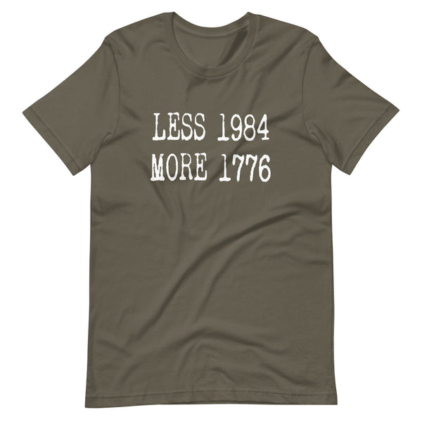 Premium Libertarian Shirts – Libertarian Country